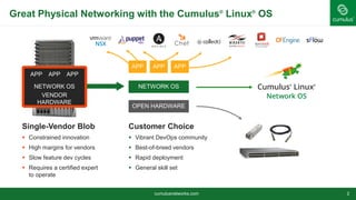 Cumulus Networks Overview | PPTX