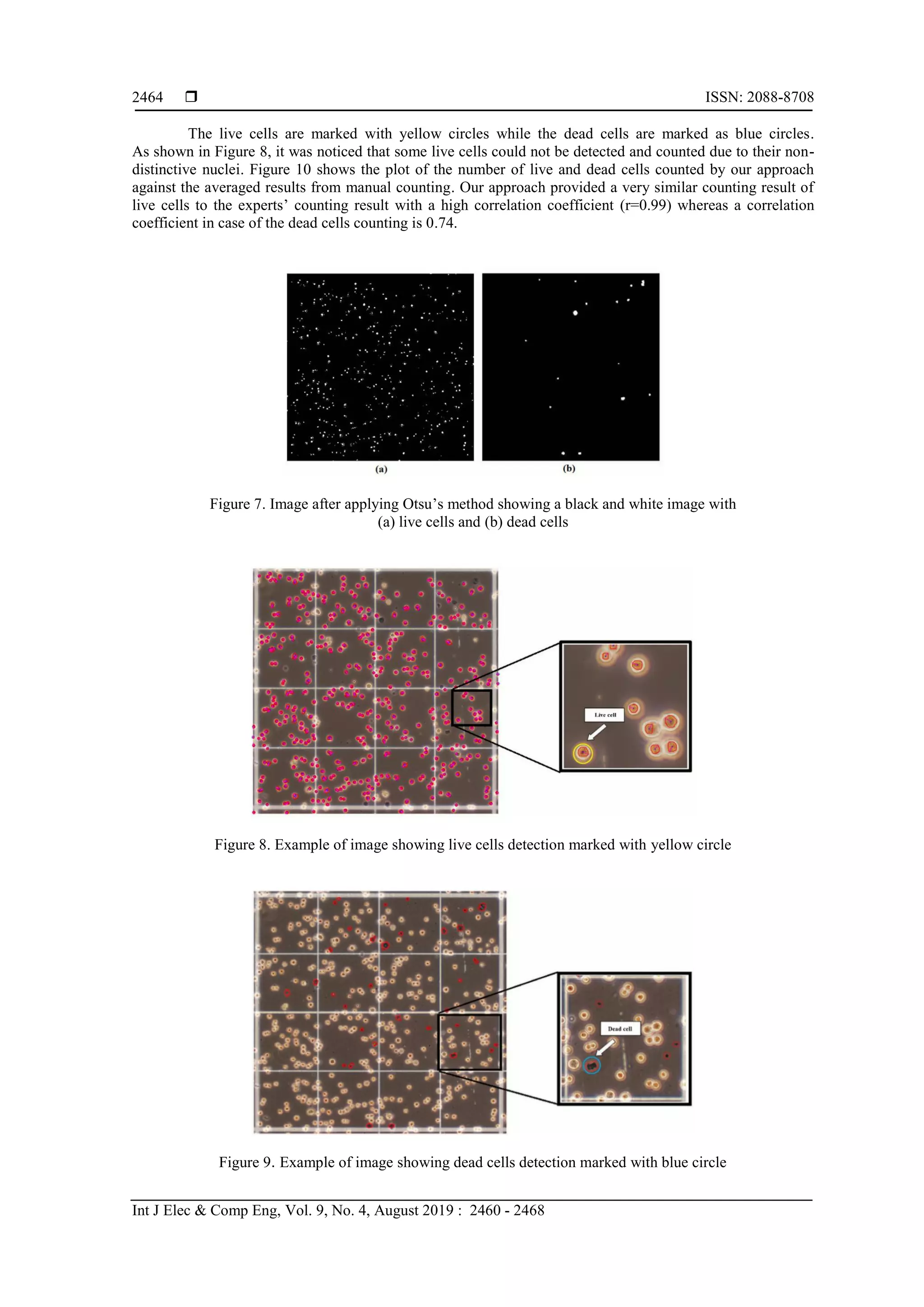 Live And Dead Cells Counting From Microscopic Trypan Blue Staining Images Using Thresholding And