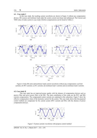 A New Compensation Control Strategy for Grid-connected Wind Turbine and ...