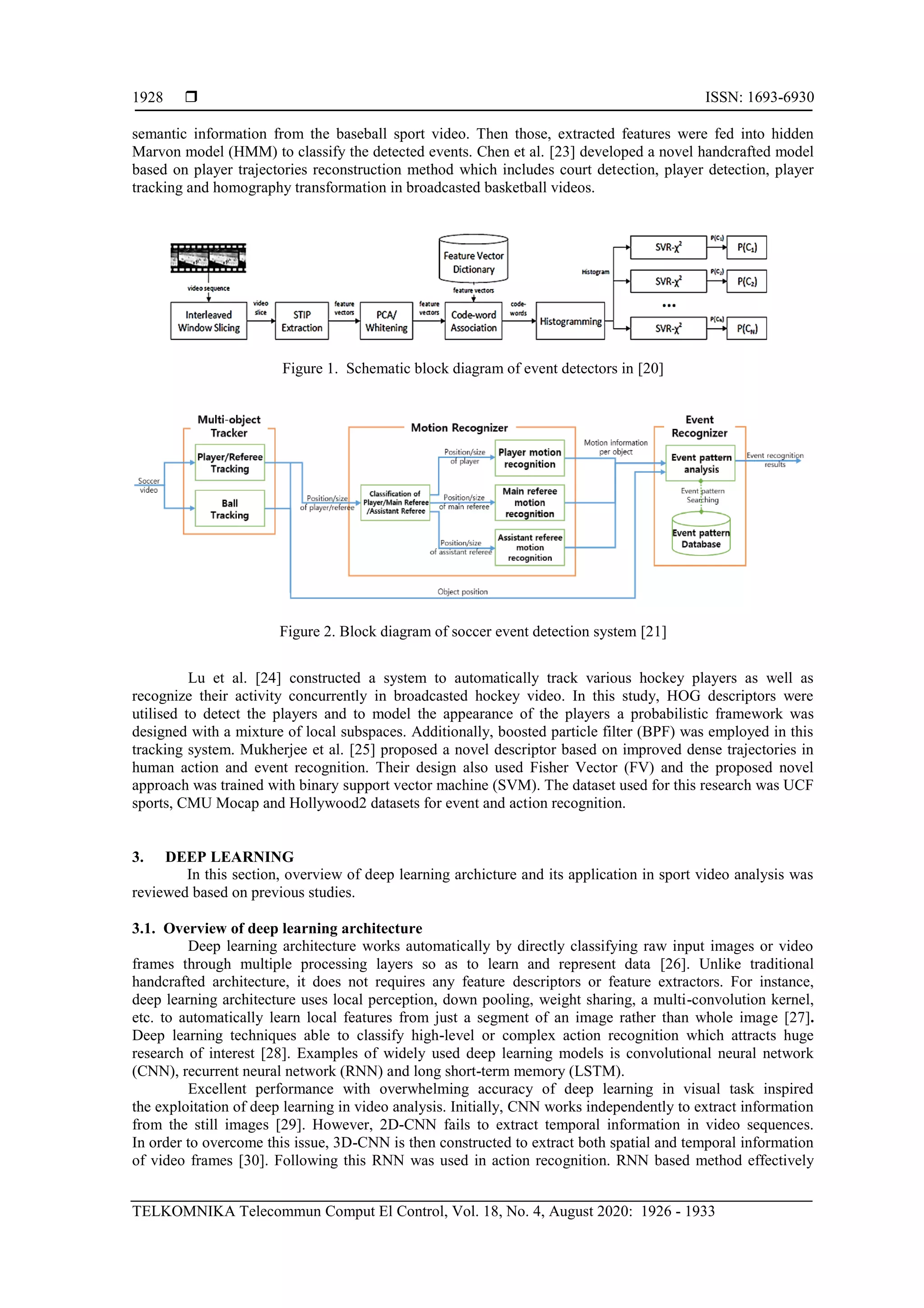 Deep learning in sport video analysis: a review | PDF