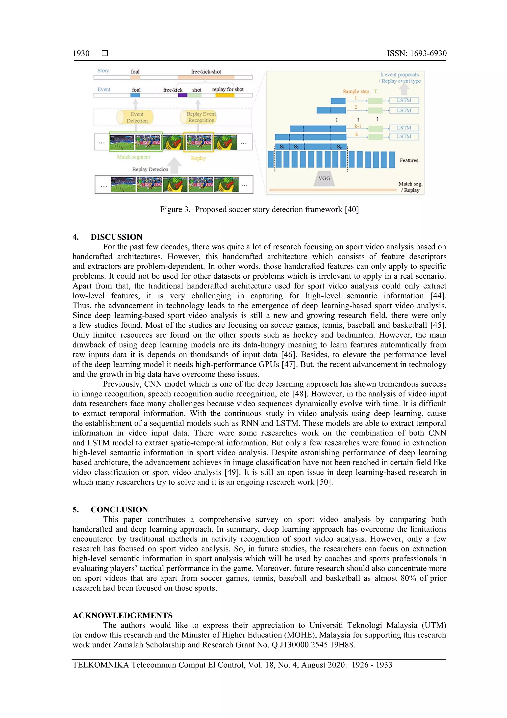 Deep learning in sport video analysis: a review | PDF