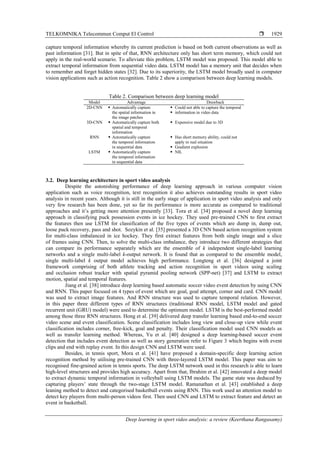 Deep learning in sport video analysis: a review | PDF