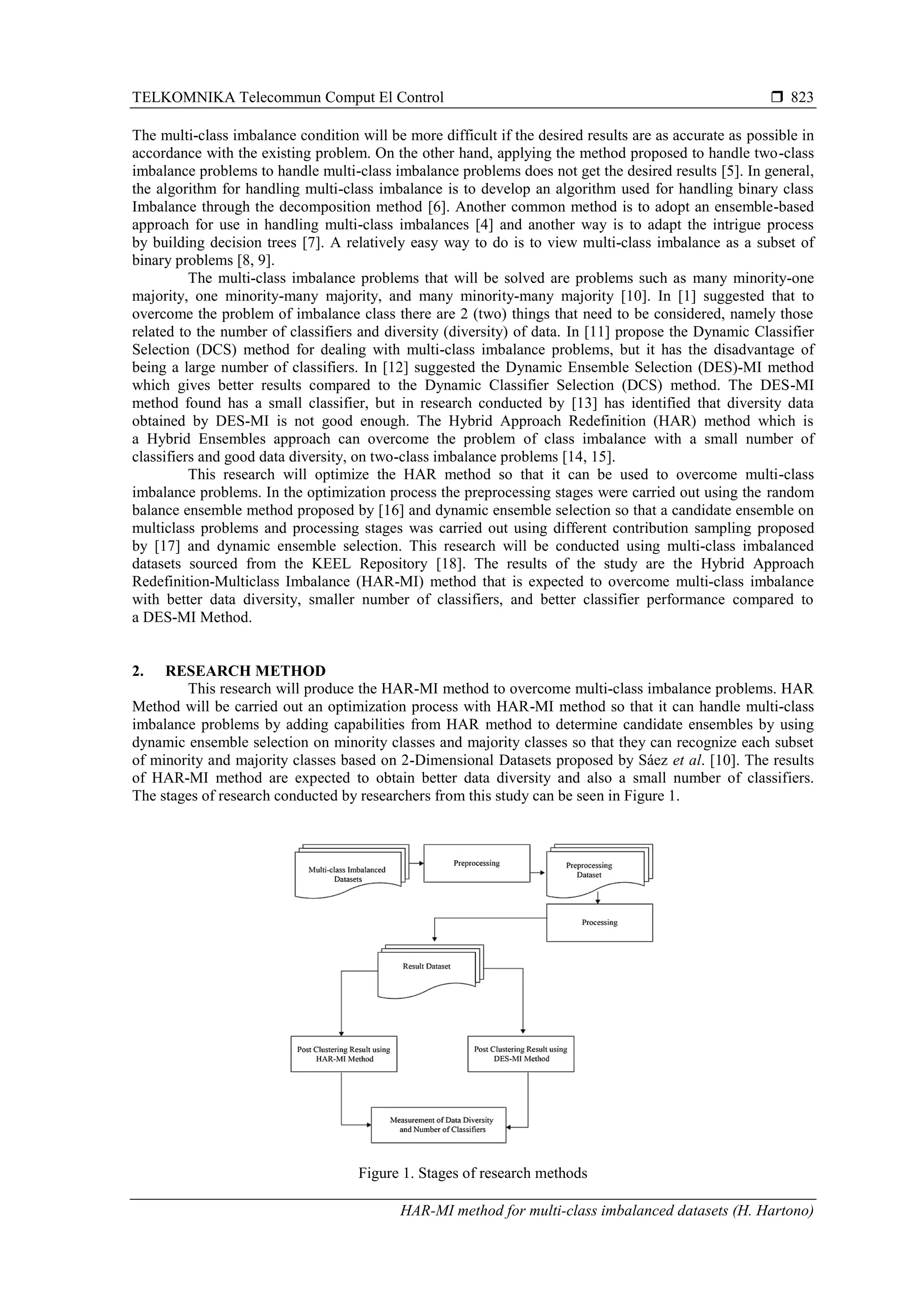 HAR-MI method for multi-class imbalanced datasets | PDF