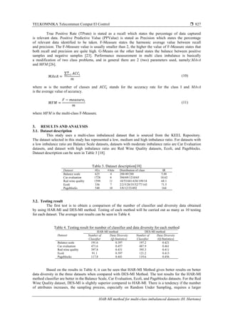 HAR-MI method for multi-class imbalanced datasets | PDF | Computer Software and Applications ...