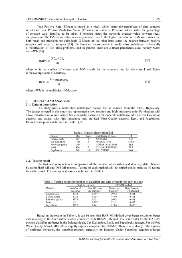HAR-MI method for multi-class imbalanced datasets | PDF