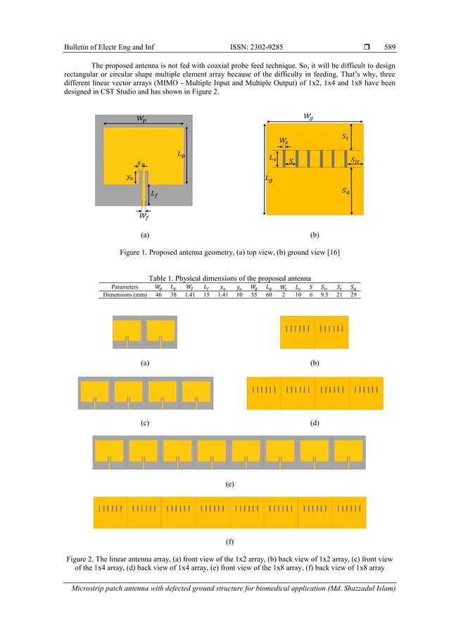 Microstrip Patch Antenna With Defected Ground Structure For Biomedical Application Pdf