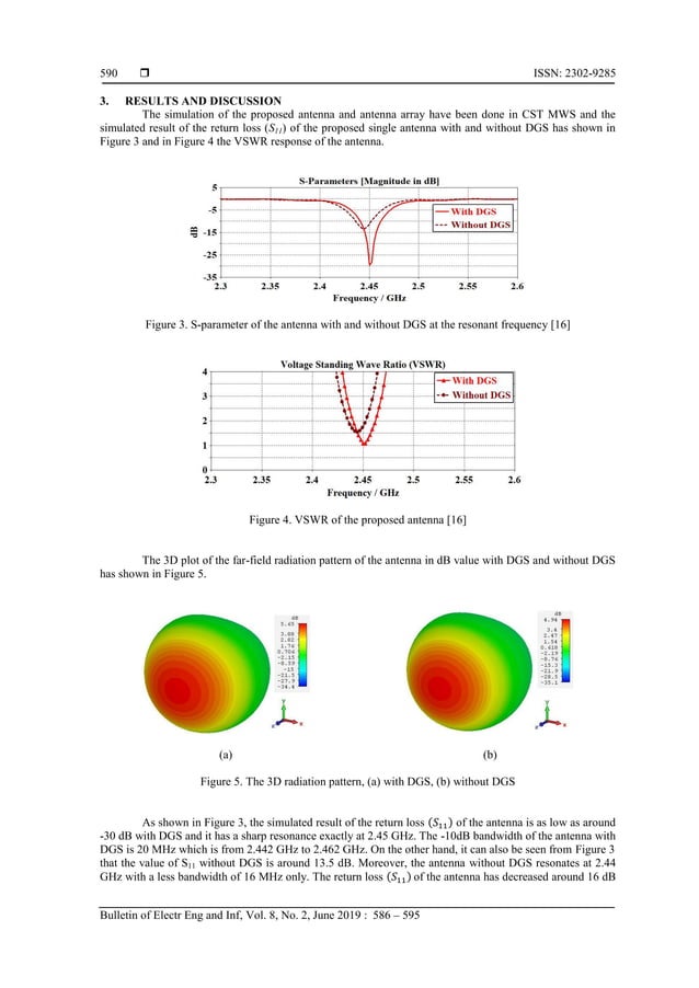 Microstrip Patch Antenna With Defected Ground Structure For Biomedical Application Pdf