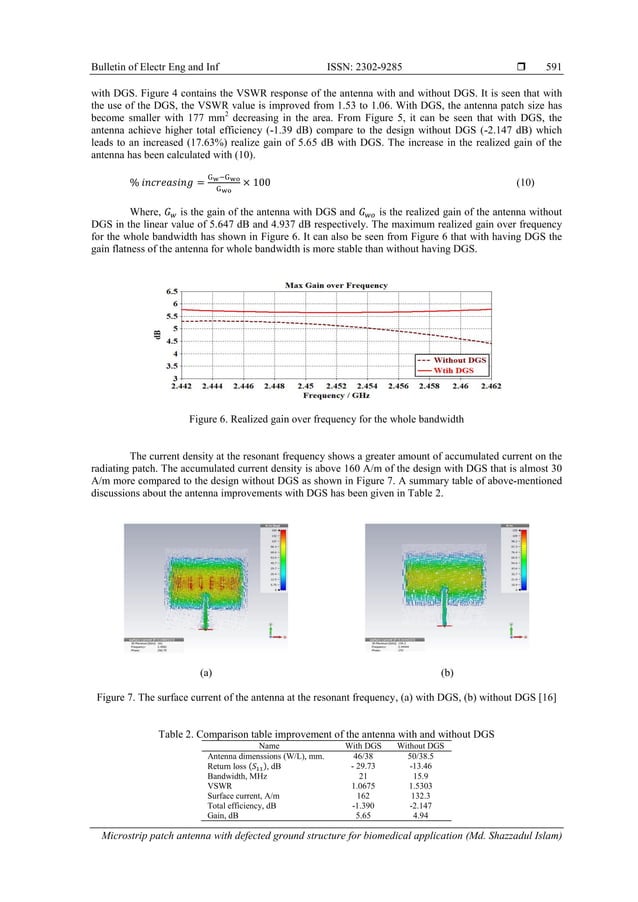 Microstrip Patch Antenna With Defected Ground Structure For Biomedical Application Pdf