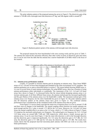 Microstrip patch antenna with defected ground structure for biomedical application | PDF