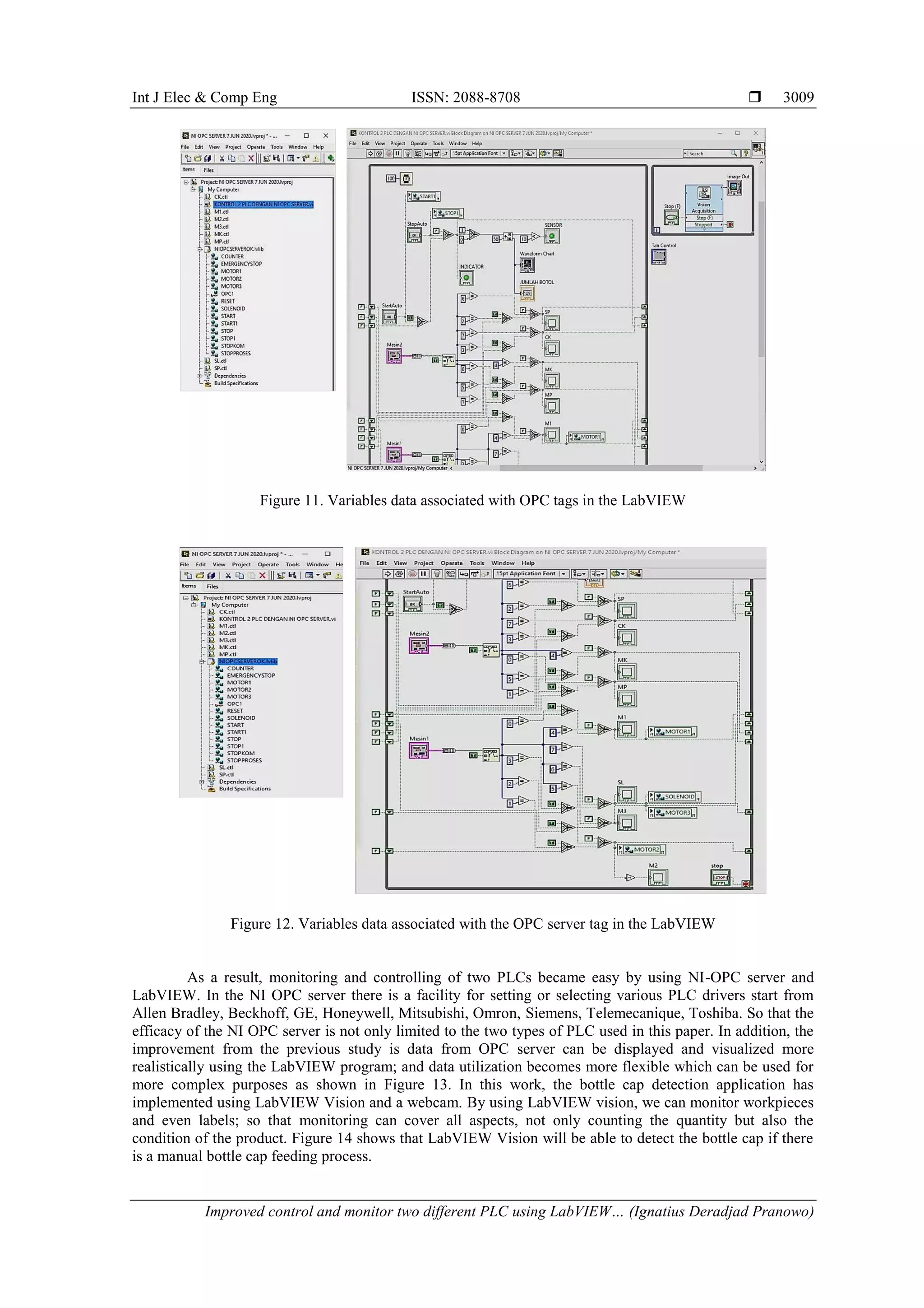 Improved control and monitor two different PLC using LabVIEW and NI-OPC server | PDF