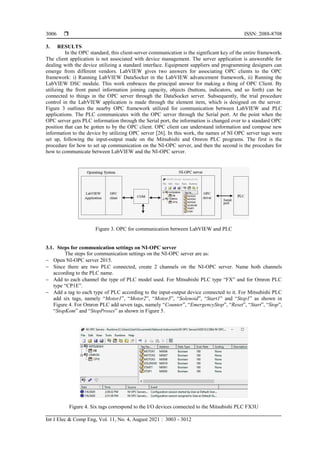 Improved control and monitor two different PLC using LabVIEW and NI-OPC server | PDF