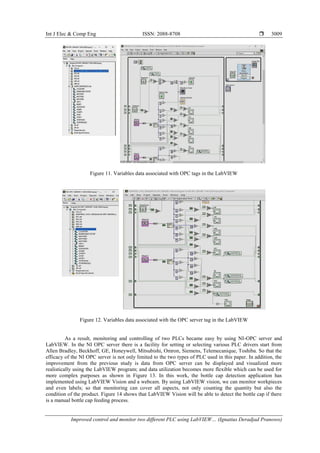 Improved control and monitor two different PLC using LabVIEW and NI-OPC server | PDF
