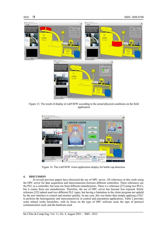 Improved control and monitor two different PLC using LabVIEW and NI-OPC ...