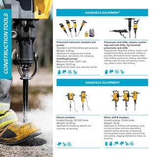Atlascopco Presentation | PDF