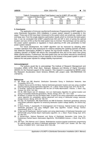 29 16109 paper 098 ijeecs(edit) | PDF