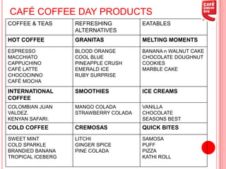291789703-Cafe-Coffee-Day-Presentation.pptx