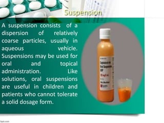 Drug Dosage Forms | PPTX