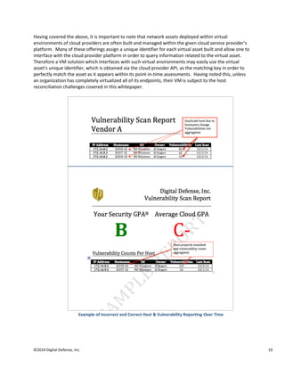 network-host-reconciliation | PDF