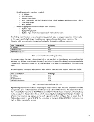 network-host-reconciliation | PDF