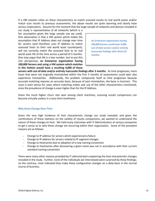 network-host-reconciliation | PDF