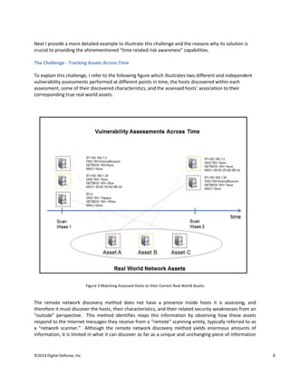 network-host-reconciliation | PDF