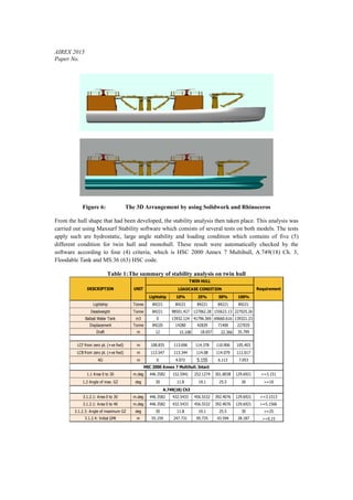 Design & Analyse Ship Floating Dry Dock | PDF