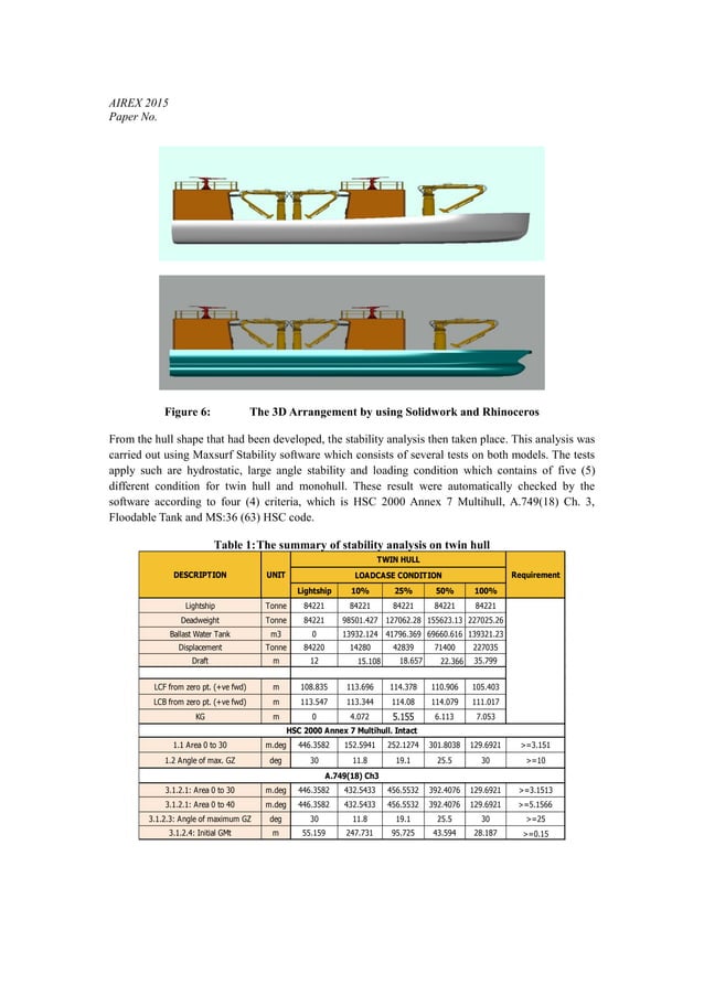 Design & Analyse Ship Floating Dry Dock | PDF