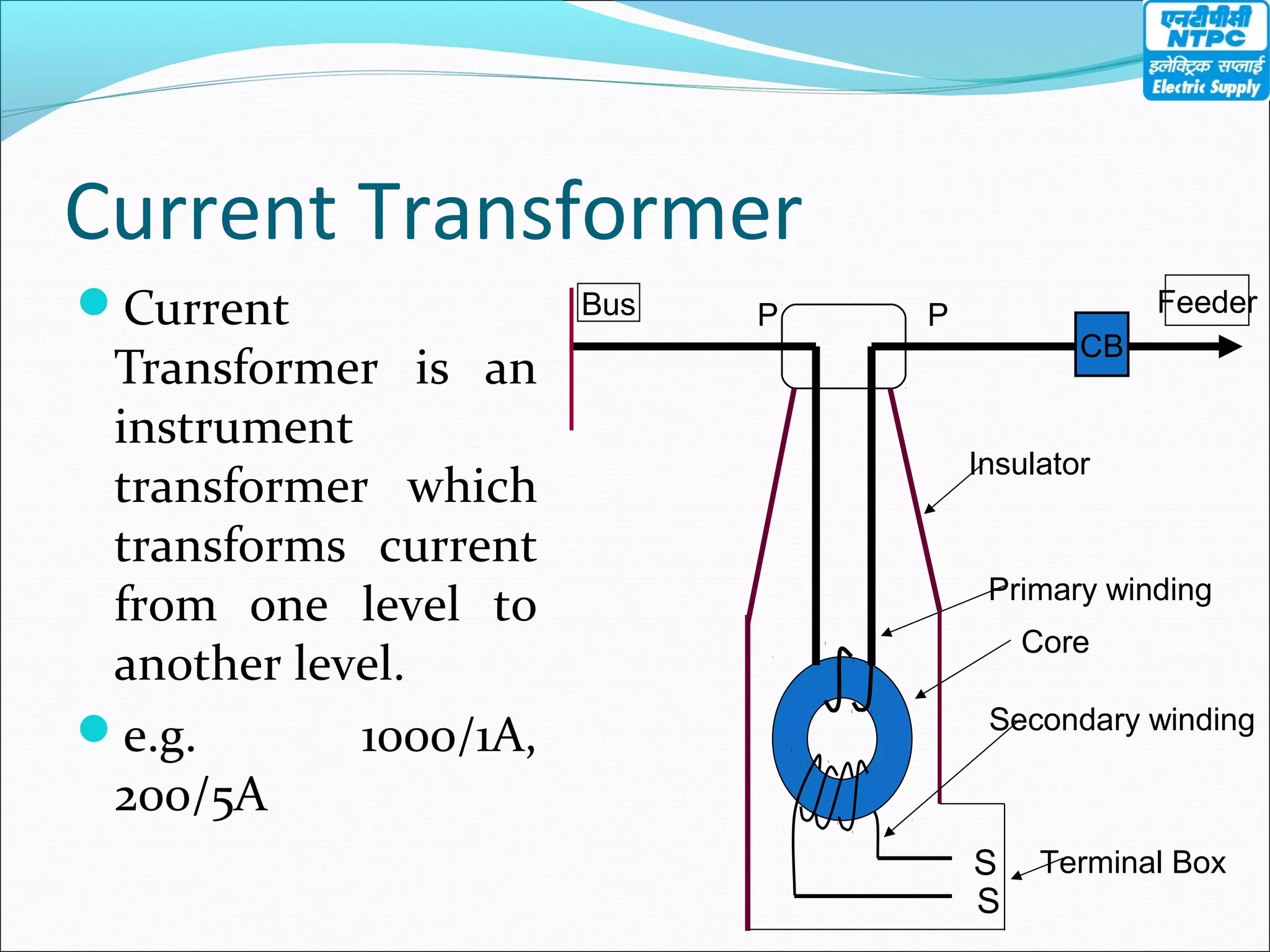 CT design aspects - Nageswar-6 | PPT