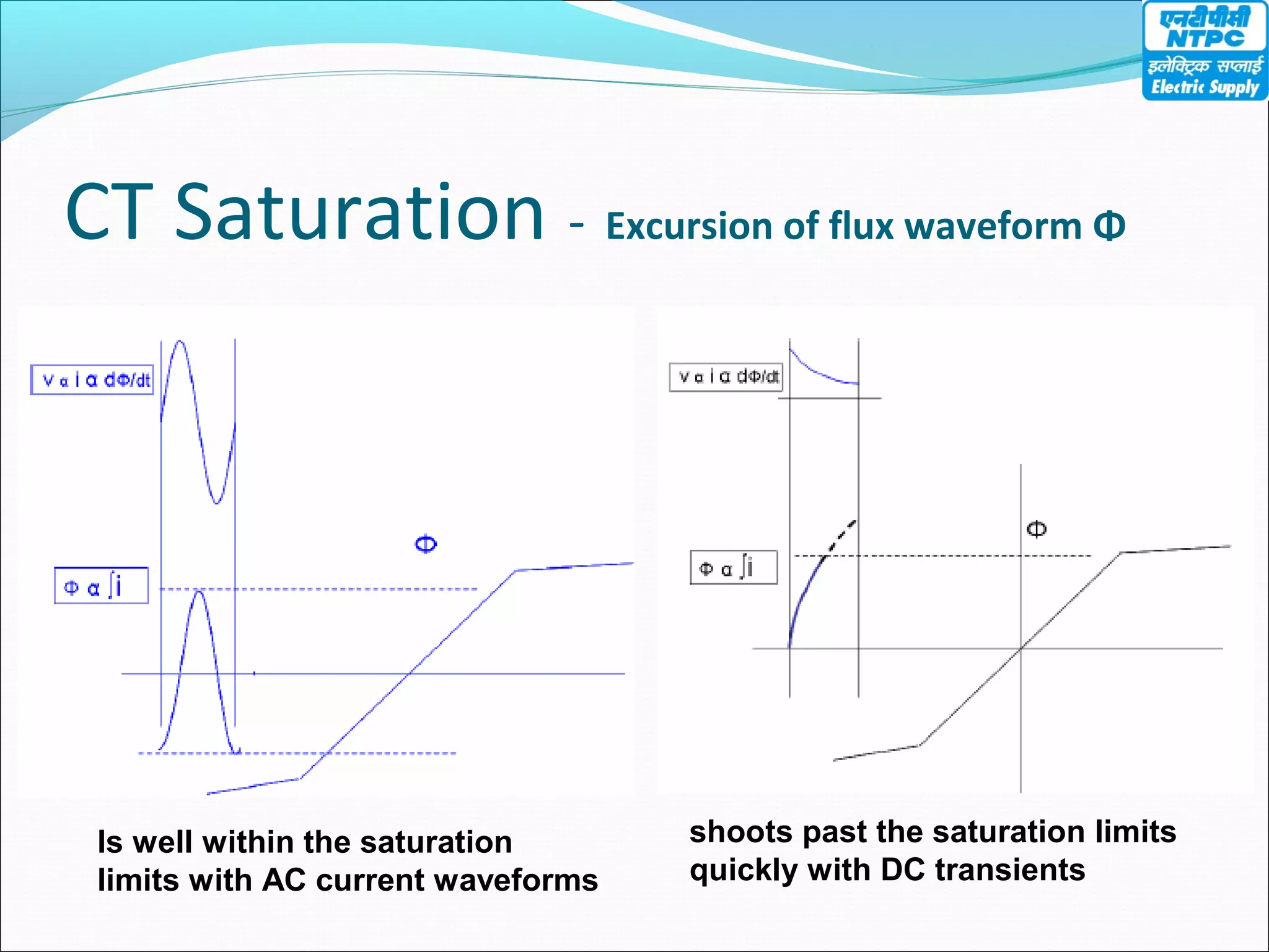 CT design aspects - Nageswar-6 | PPT