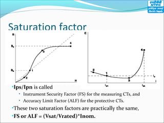 CT design aspects - Nageswar-6 | PPT