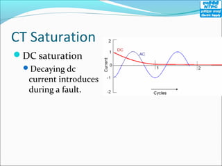 CT design aspects - Nageswar-6 | PPT