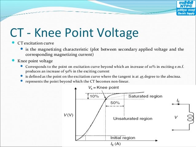 CT design aspects - Nageswar-6