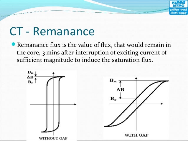 CT design aspects - Nageswar-6