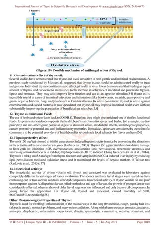 Formulation, Evaluation and Various Pharmacological Properties and Uses ...