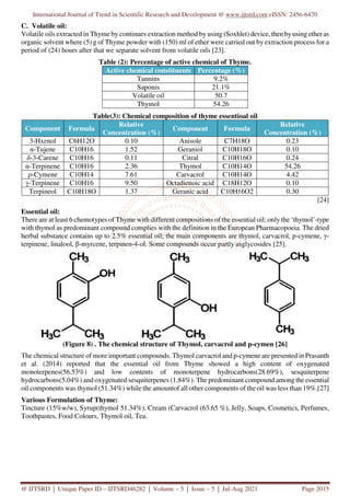 Formulation, Evaluation and Various Pharmacological Properties and Uses ...
