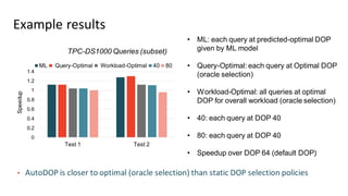 Predicting Optimal Parallelism for Data Analytics | PPT