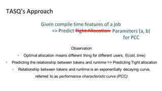 Predicting Optimal Parallelism for Data Analytics | PPT