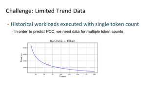 Predicting Optimal Parallelism for Data Analytics | PPT