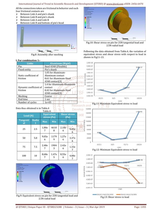 Study of Effect of Friction on the Pin of Pantograph Mechanism | PDF