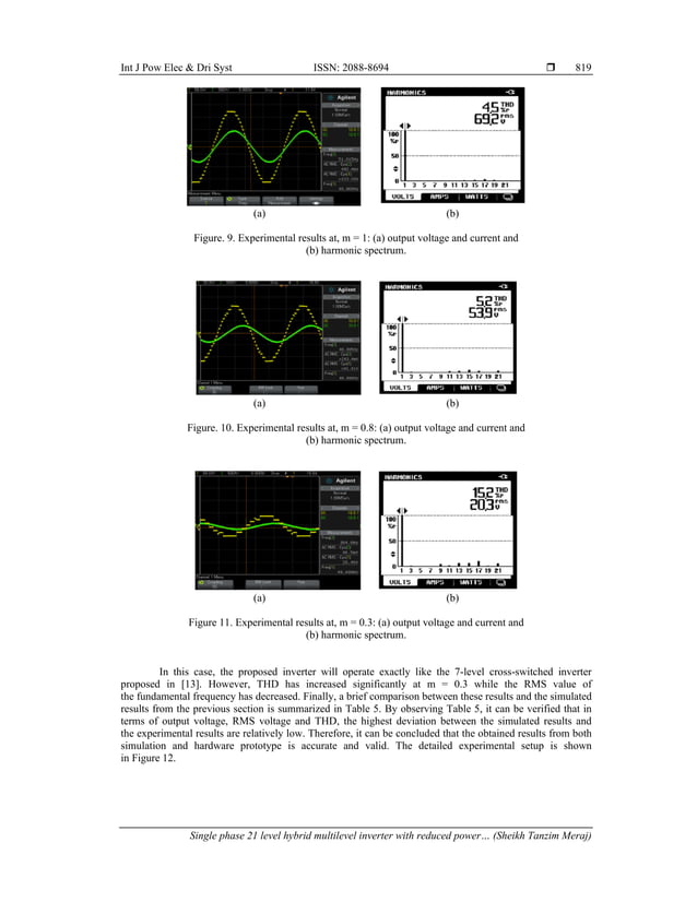 Single phase 21 level hybrid multilevel inverter with reduced power components employing low ...