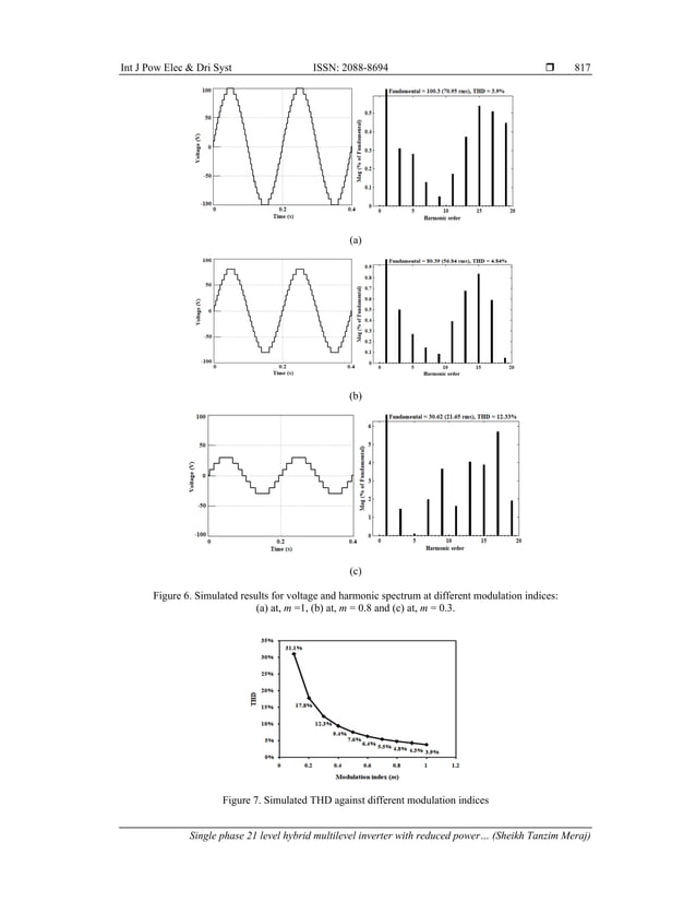 Single phase 21 level hybrid multilevel inverter with reduced power components employing low ...