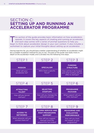 startup-accelerator-programmes-a-practice-guide | PDF