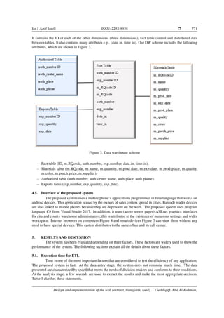 Design and implementation of the web (extract, transform, load) process in data warehouse ...