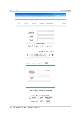 Design and implementation of the web (extract, transform, load) process in data warehouse ...
