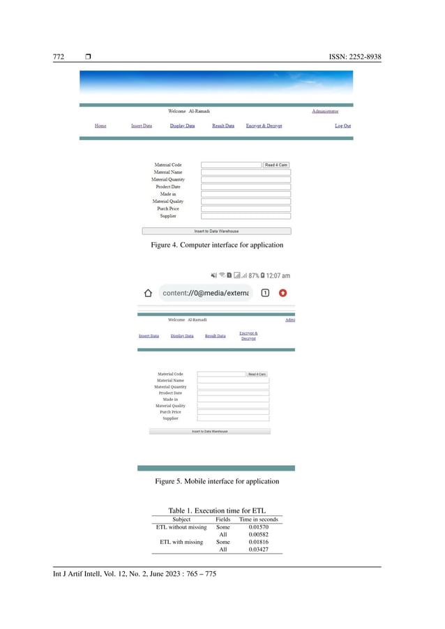 Design and implementation of the web (extract, transform, load) process in data warehouse ...