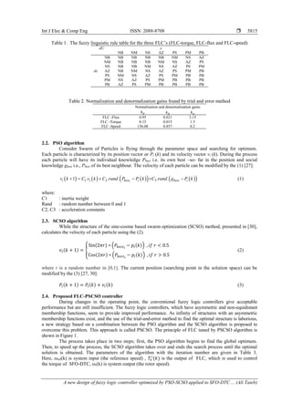 A new design of fuzzy logic controller optimized by PSO-SCSO applied to SFO-DTC induction motor ...