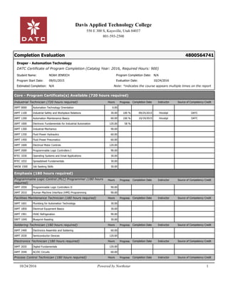 CompletionEvaluation (2) | PDF