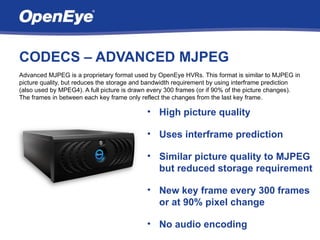 OpenEye IP Video Basics | PPT