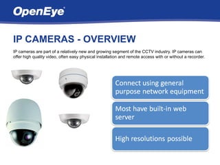 OpenEye IP Video Basics | PPT