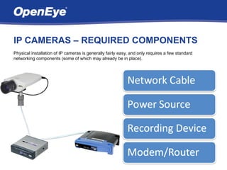 OpenEye IP Video Basics | PPT